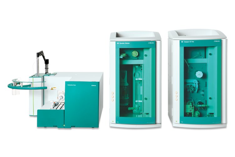 History of Metrohm IC – Part 6 | Metrohm